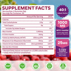 D-Chiro Inositol gummies for PCOS support