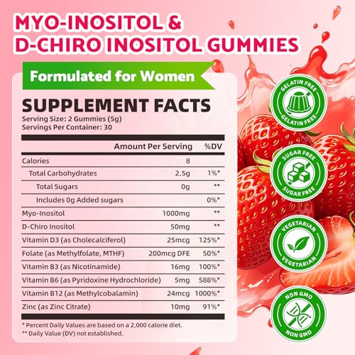 D-Chiro-Inositol gummies for PCOS support