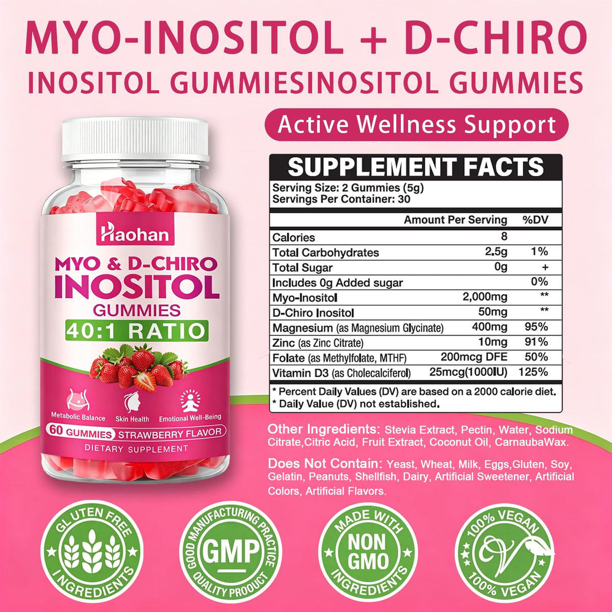 D-Chiro Inositol gummies for women's health