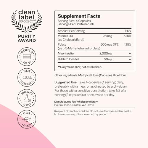 D-Chiro Inositol health benefits