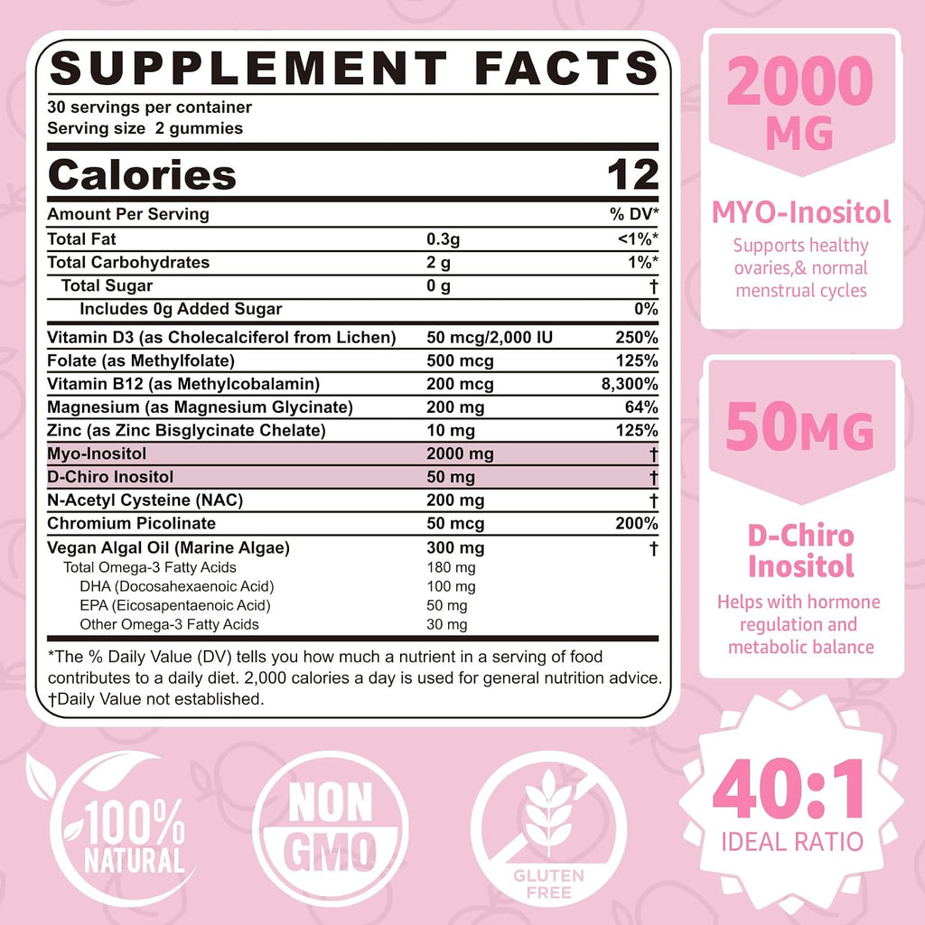D-Chiro Inositol multivitamin for men