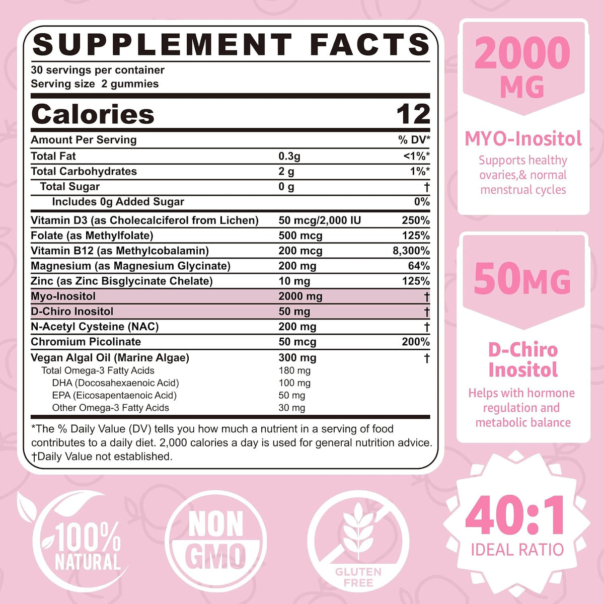 D-Chiro Inositol multivitamin for men