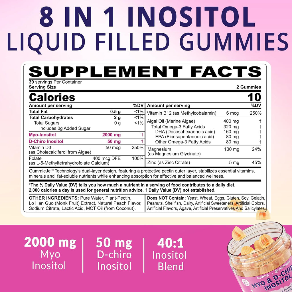 D-Chiro Inositol support for PCOS