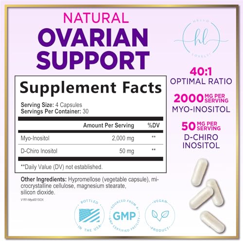 D-Chiro Inositol support for PCOS