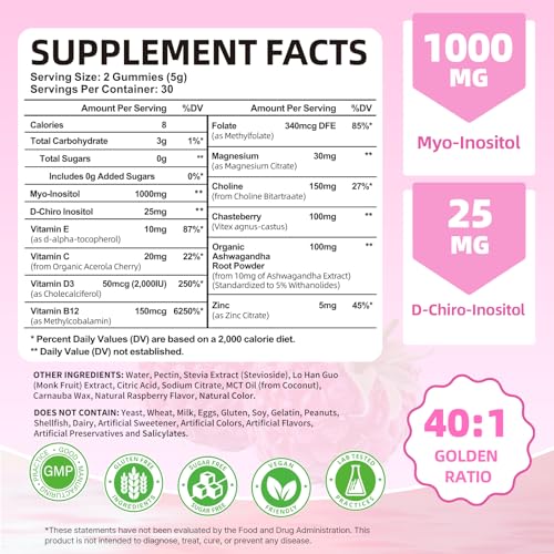 D-Chiro Inositol support for PCOS