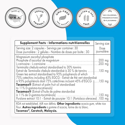 D-Gamma-Tocotrienols benefits