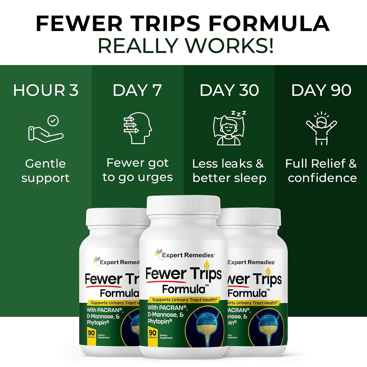 D-mannose bladder support supplement
