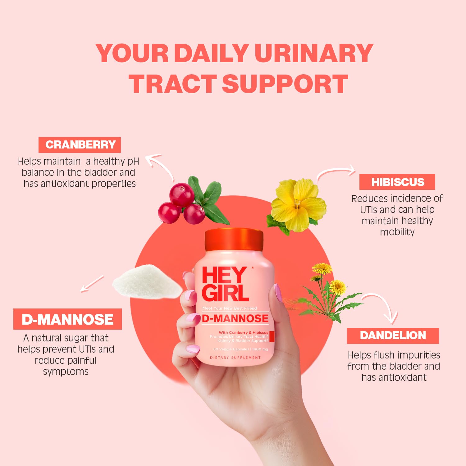 D Mannose capsules for kids