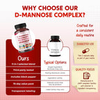 D-Mannose for digestive health