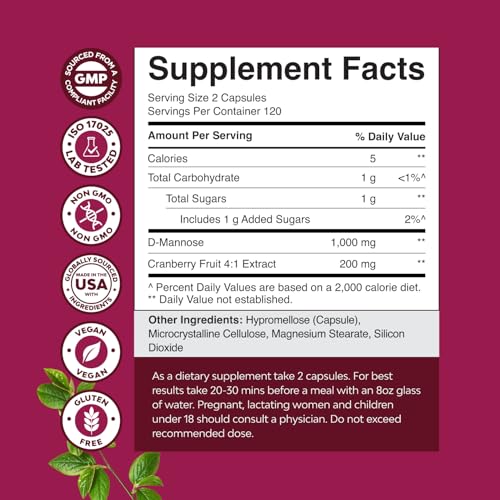 D Mannose for healthy kidneys