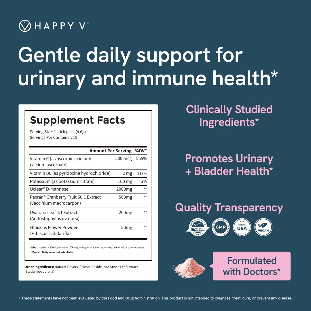 D-Mannose for urinary comfort