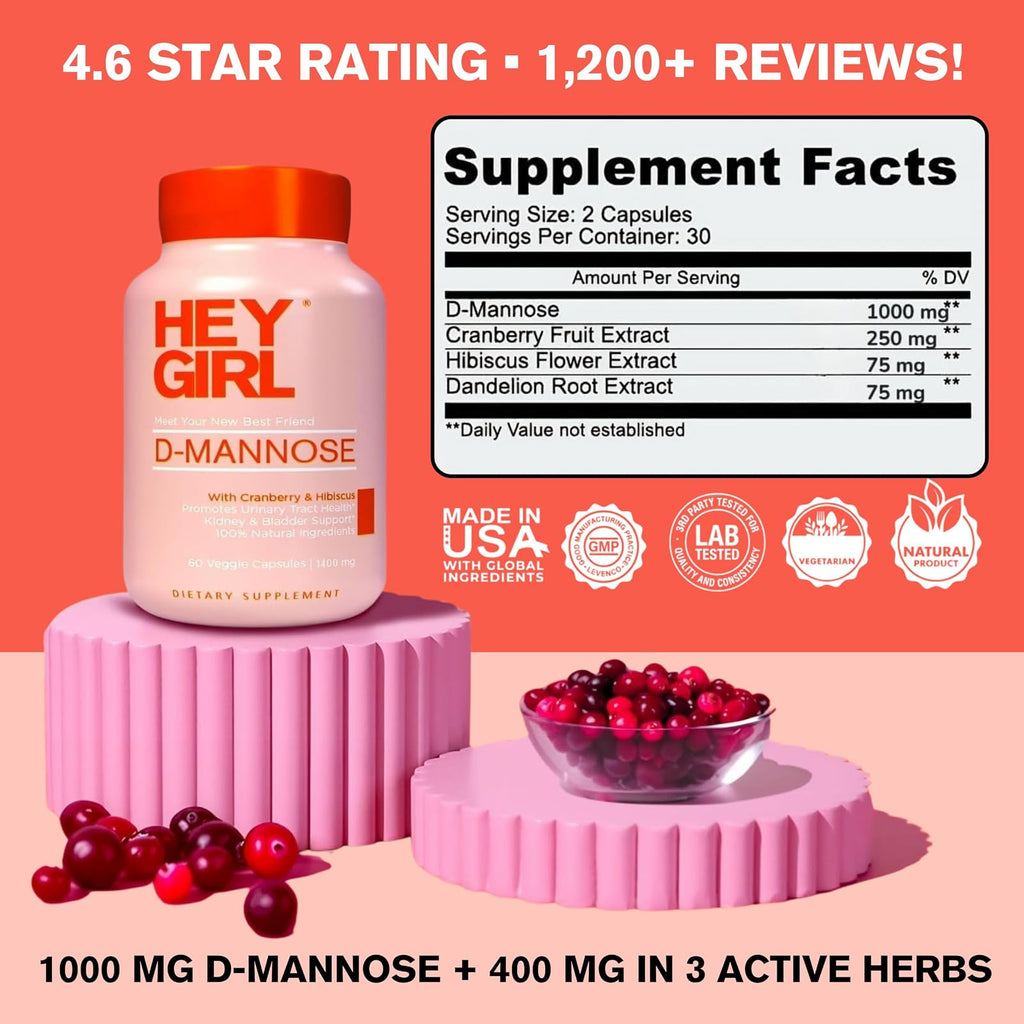 D Mannose for urinary health