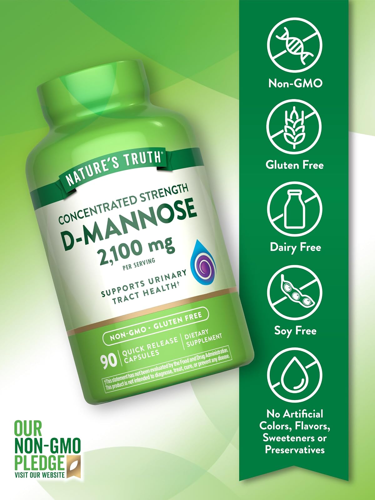 D-Mannose for urinary health