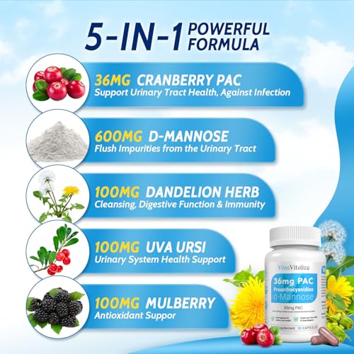 D-Mannose for urinary support