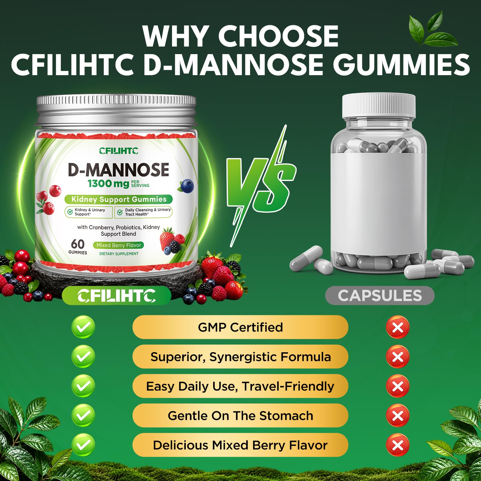 D-Mannose gummies for bladder health