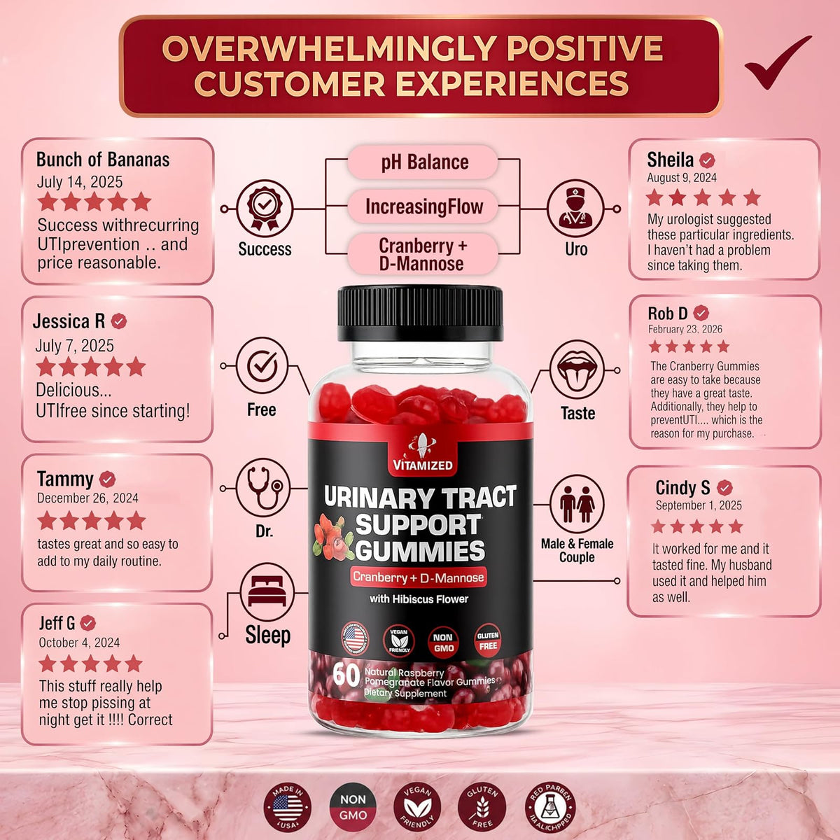 D-Mannose herbal blends for wellness