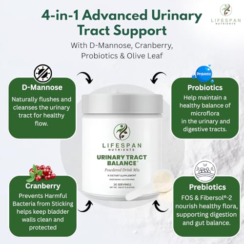 D Mannose multivitamins for women