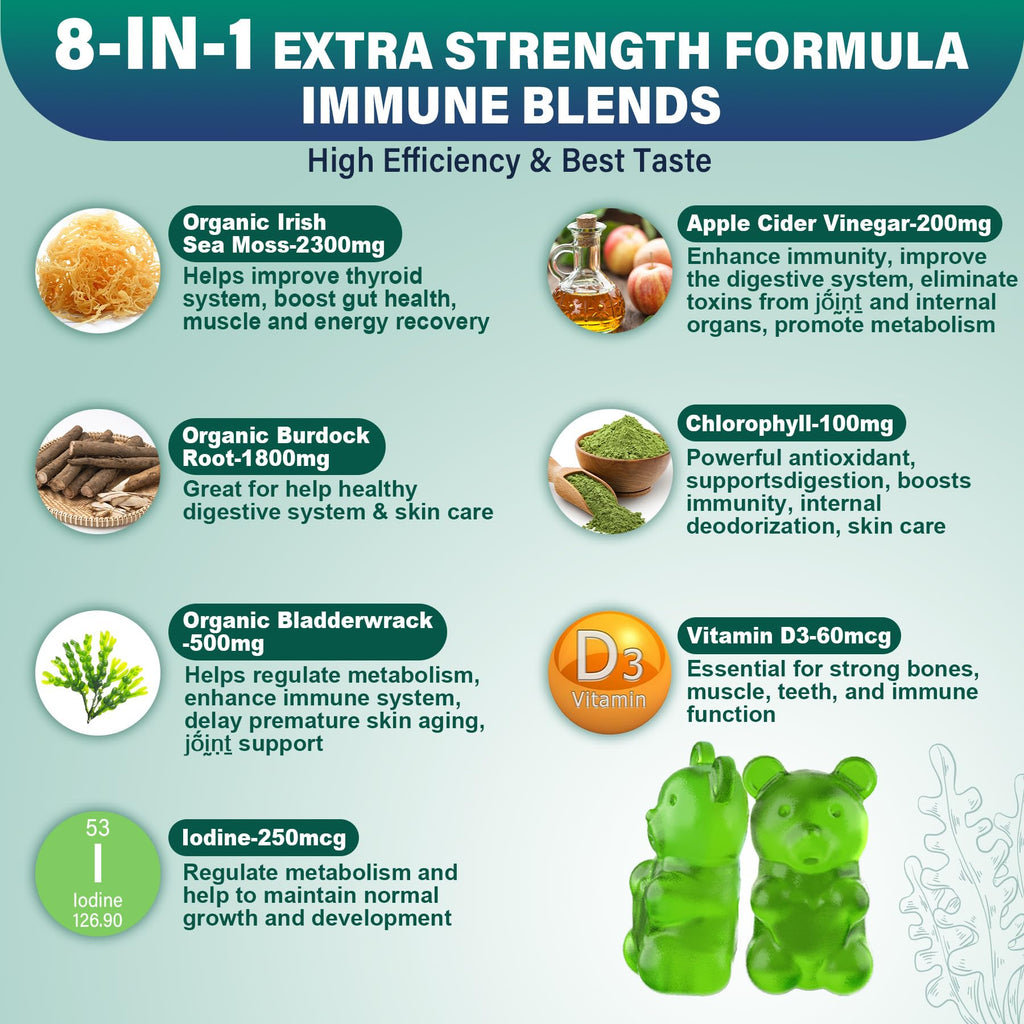 D3 and burdock root supplement