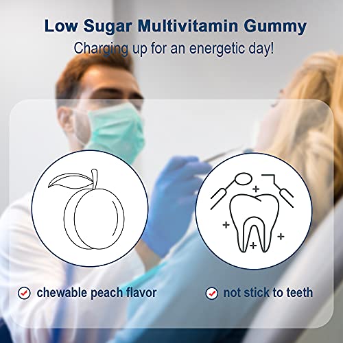 D3 gummies for strong bones
