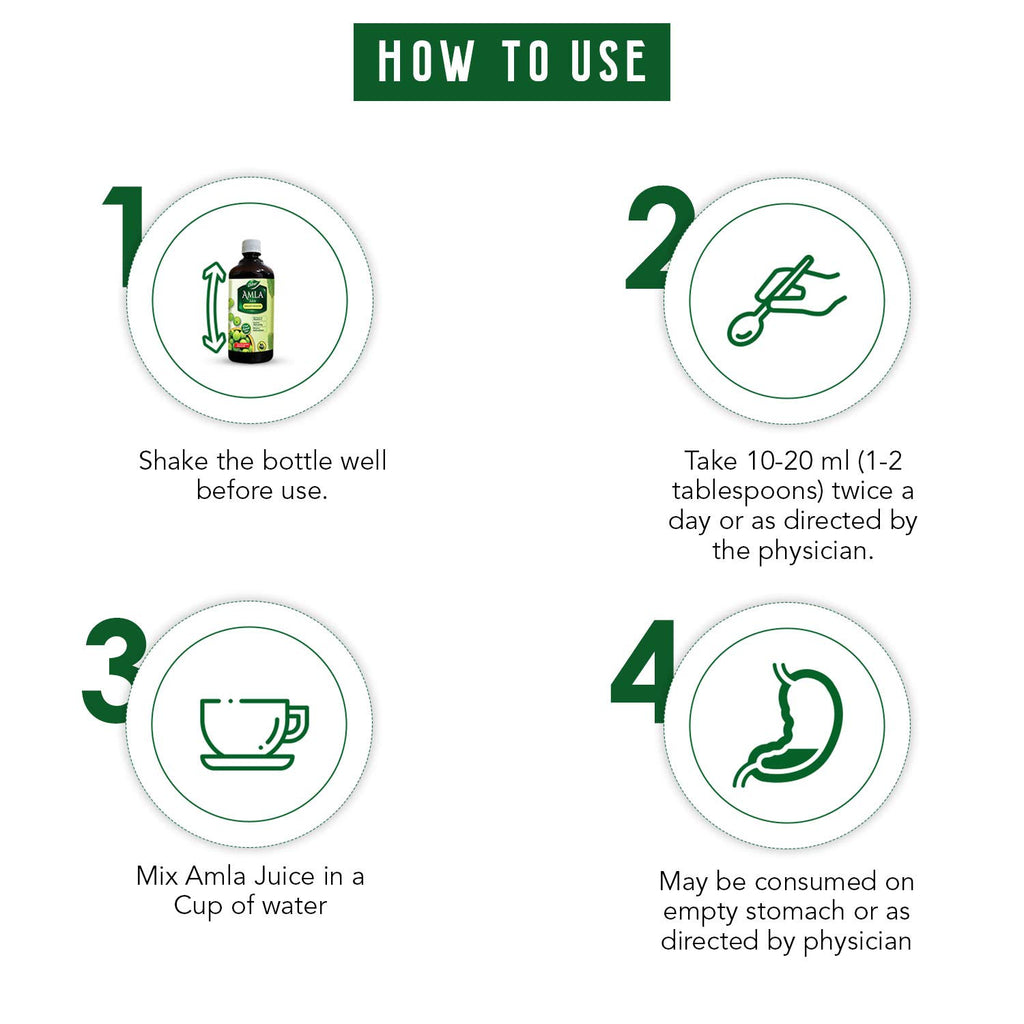 Dabur Amla Juice for daily wellness