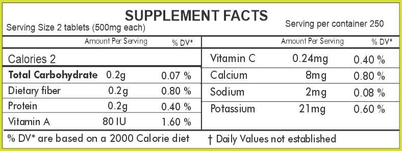 daily alfalfa supplement for energy