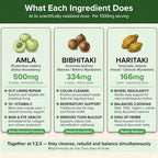 Daily All Day Triphala supplement
