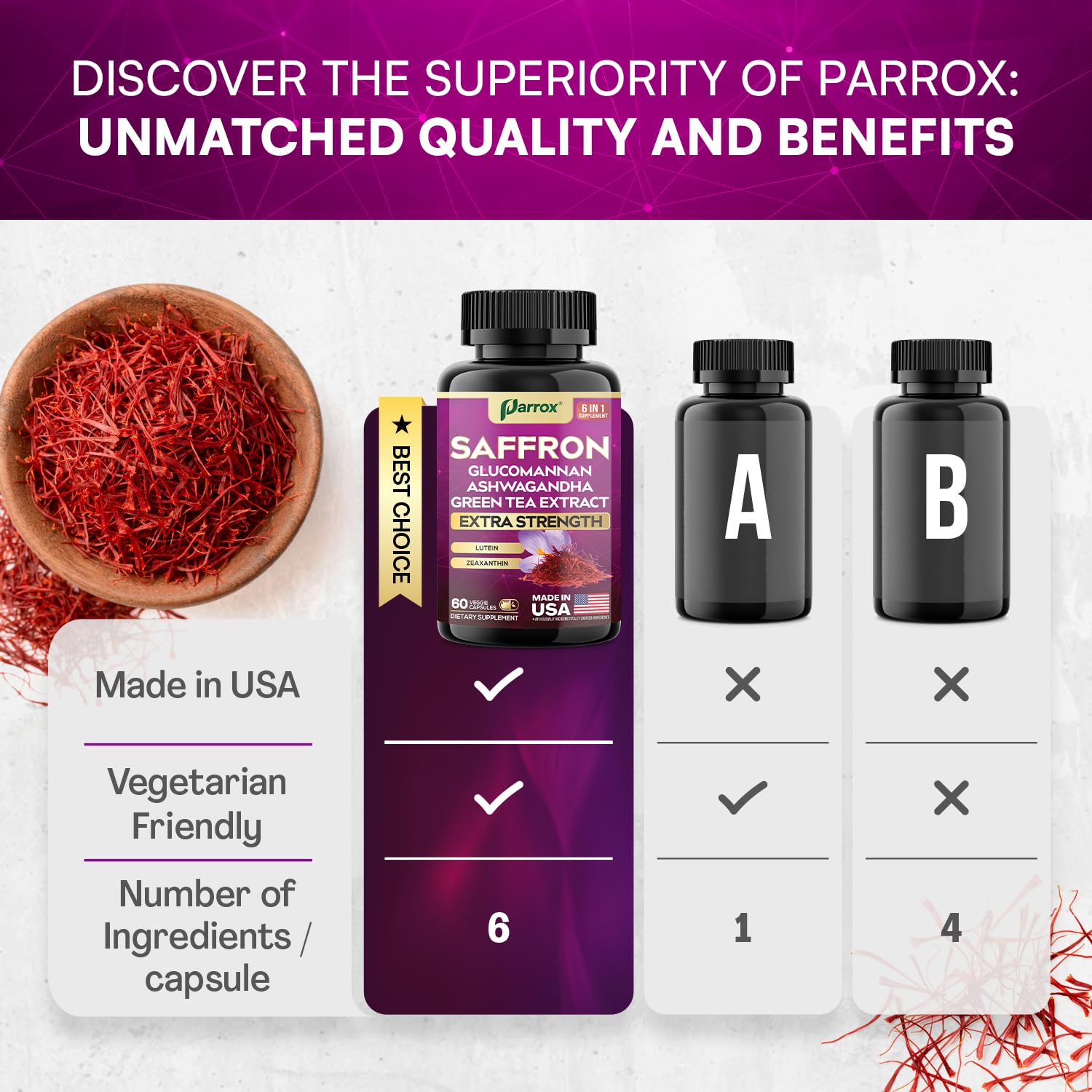 Daily antioxidant blend for vitality