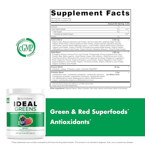 daily antioxidant blend for wellness
