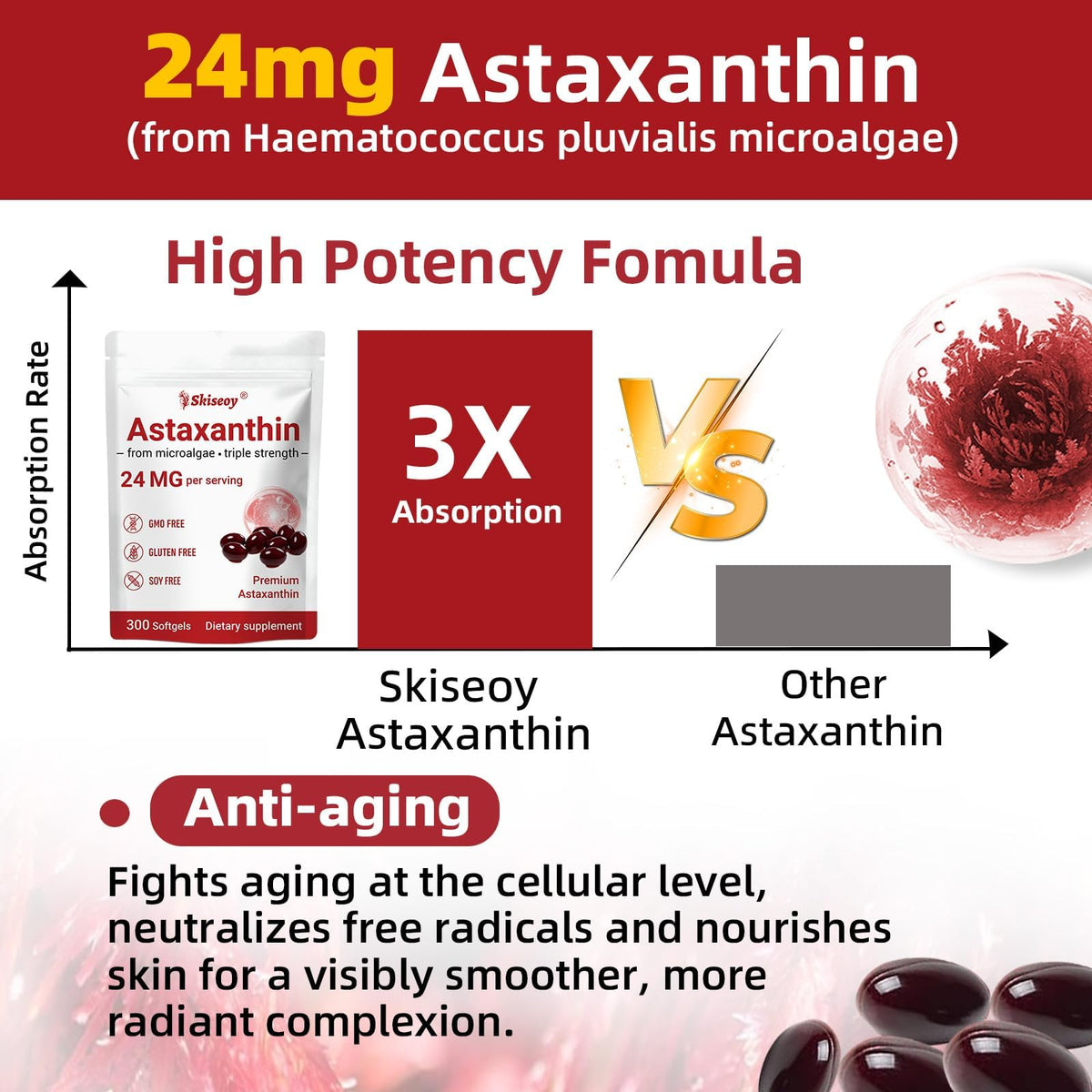 Daily antioxidant boost with astaxanthin