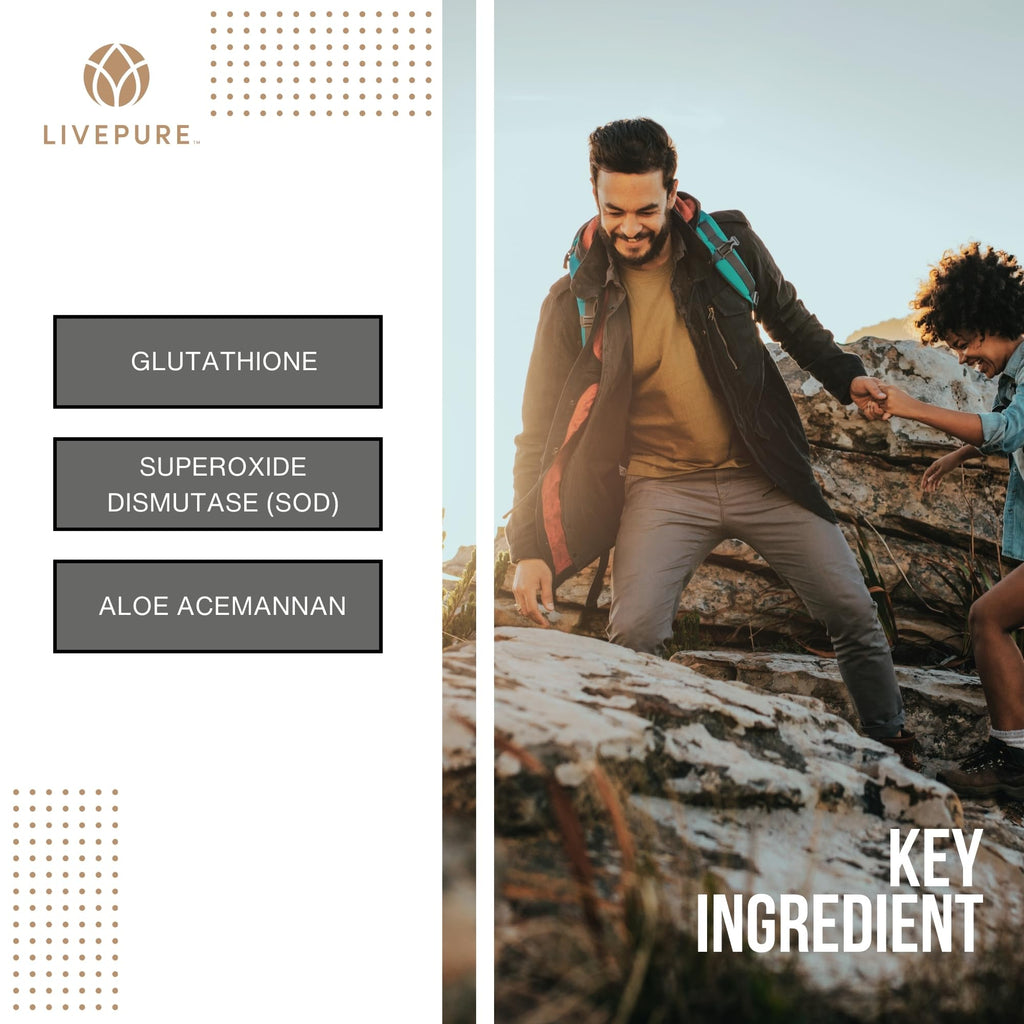daily antioxidant capsules for energy boost