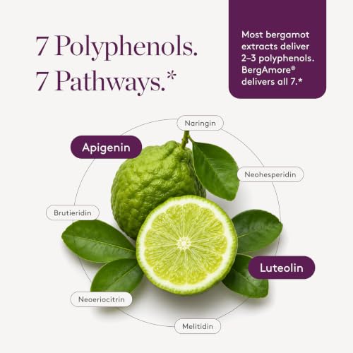 Daily antioxidant capsules for vitality