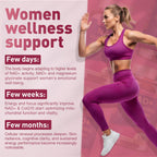 Daily antioxidant capsules for wellness