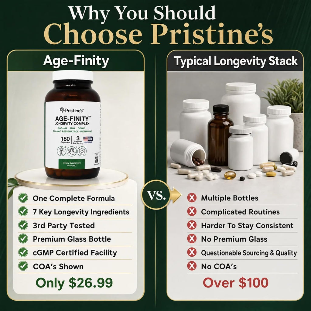 Daily antioxidant for wellness
