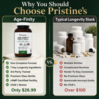 Daily antioxidant for wellness