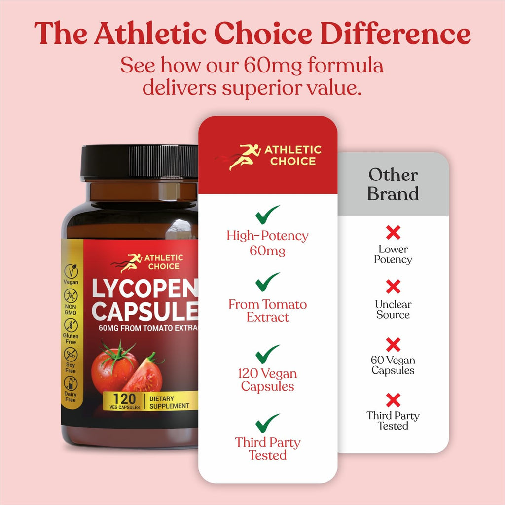 Daily antioxidant supplement capsules