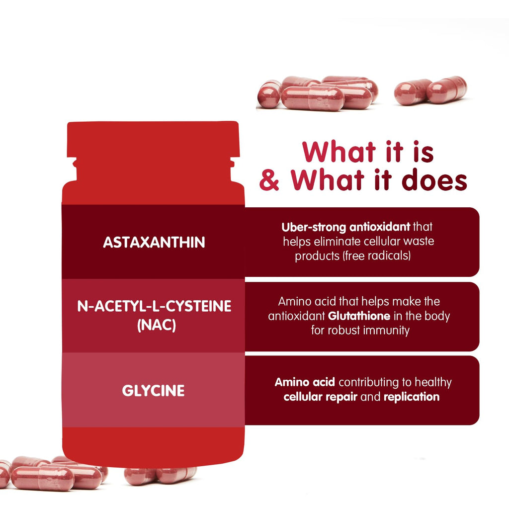 daily antioxidant support capsules