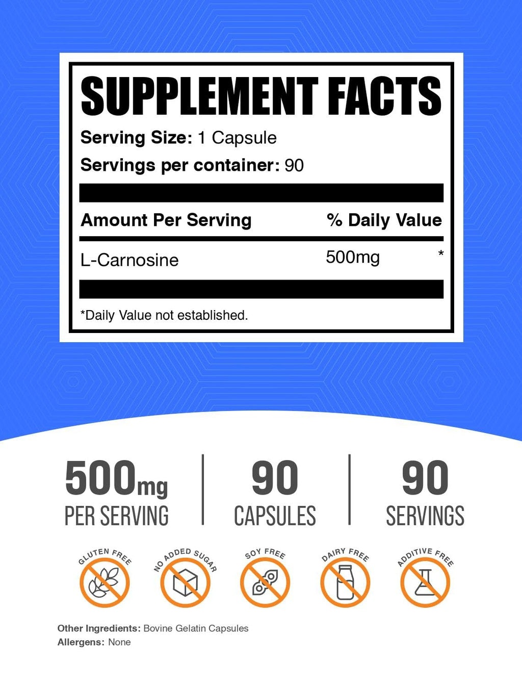 Daily antioxidant support in capsules