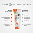 daily antioxidant support in sachets