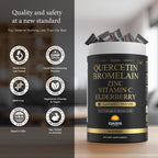 Daily antioxidant support Quercetin gummies