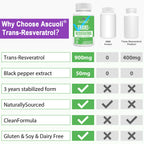 daily antioxidant support with lozenges
