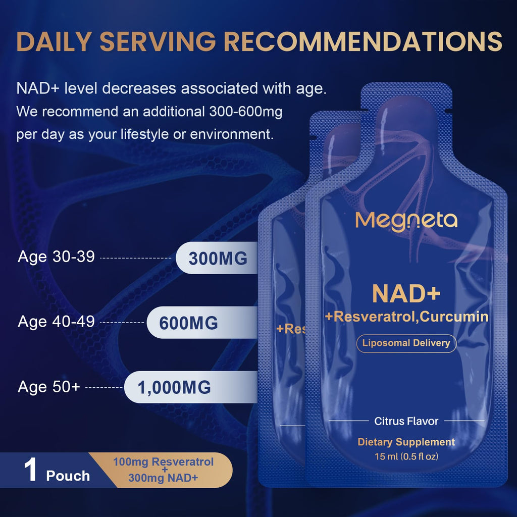 Daily antioxidant support with MEGNETA