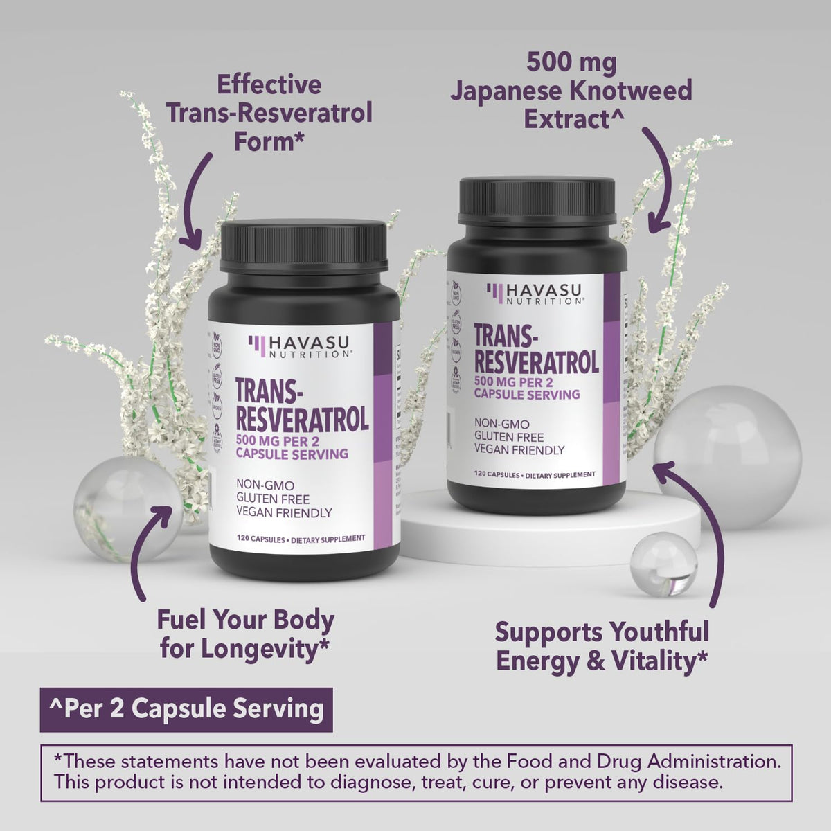 Daily antioxidant support with resveratrol