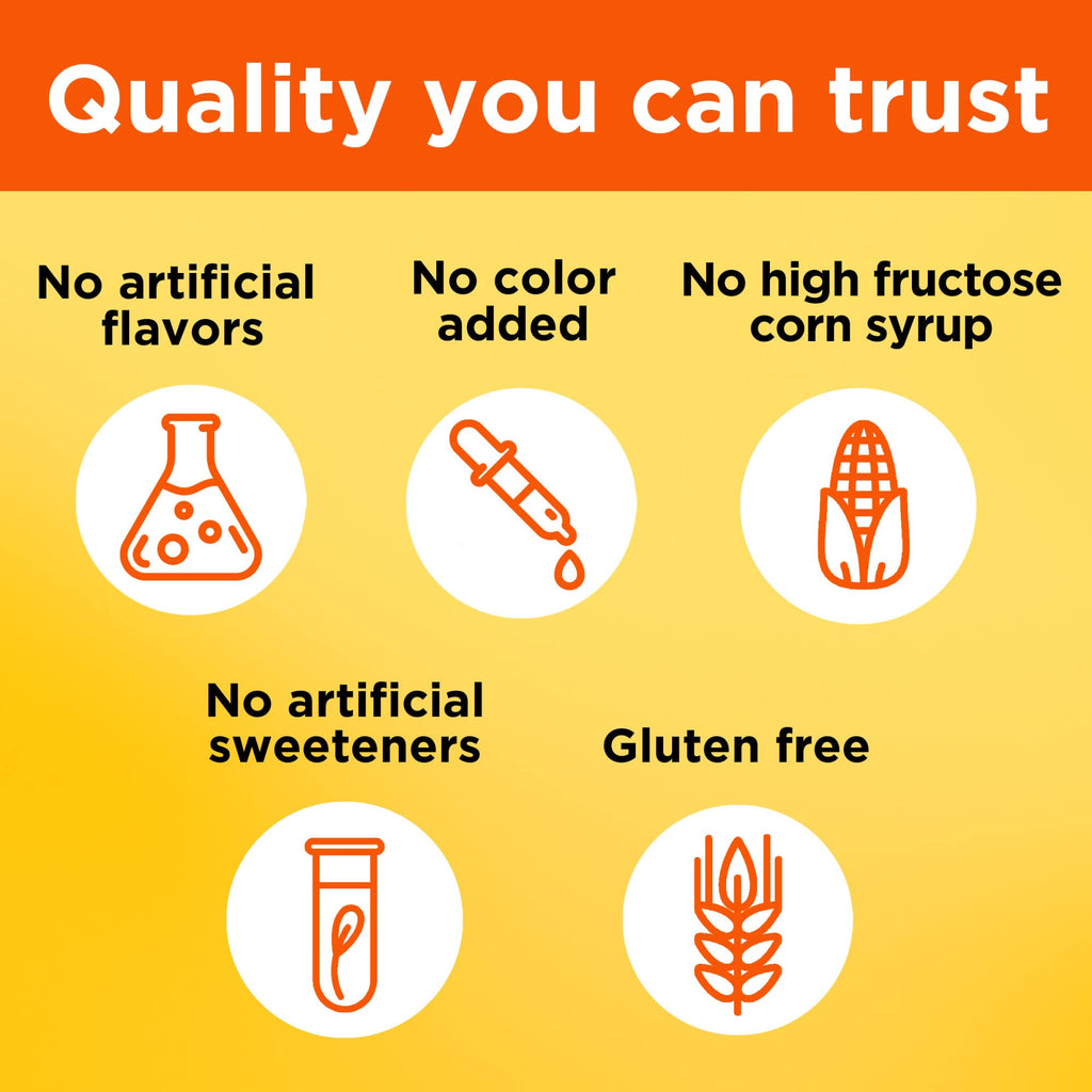 daily antioxidant support with turmeric