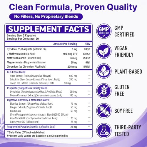 daily appetite support supplement