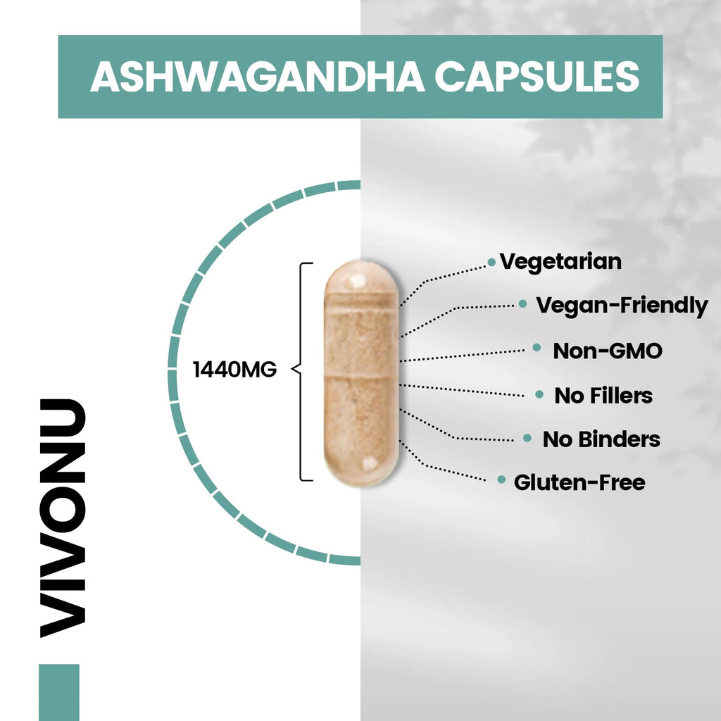 daily ashwagandha dosage for females