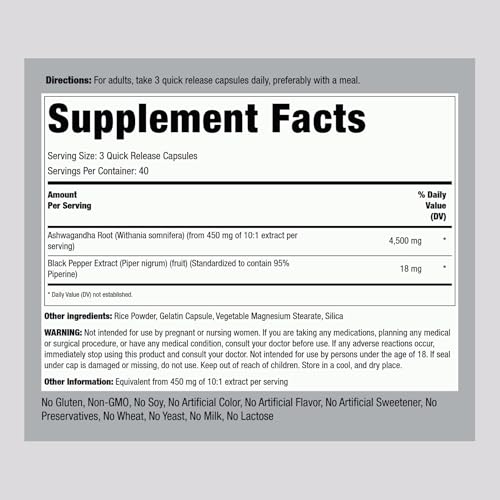 Daily ashwagandha dosage for men and women