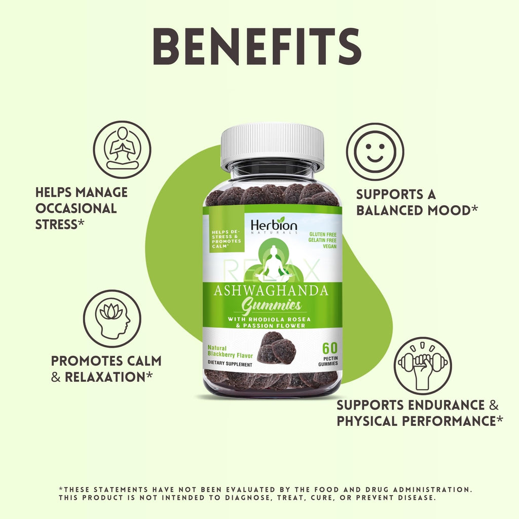 daily ashwagandha dosage for men and women