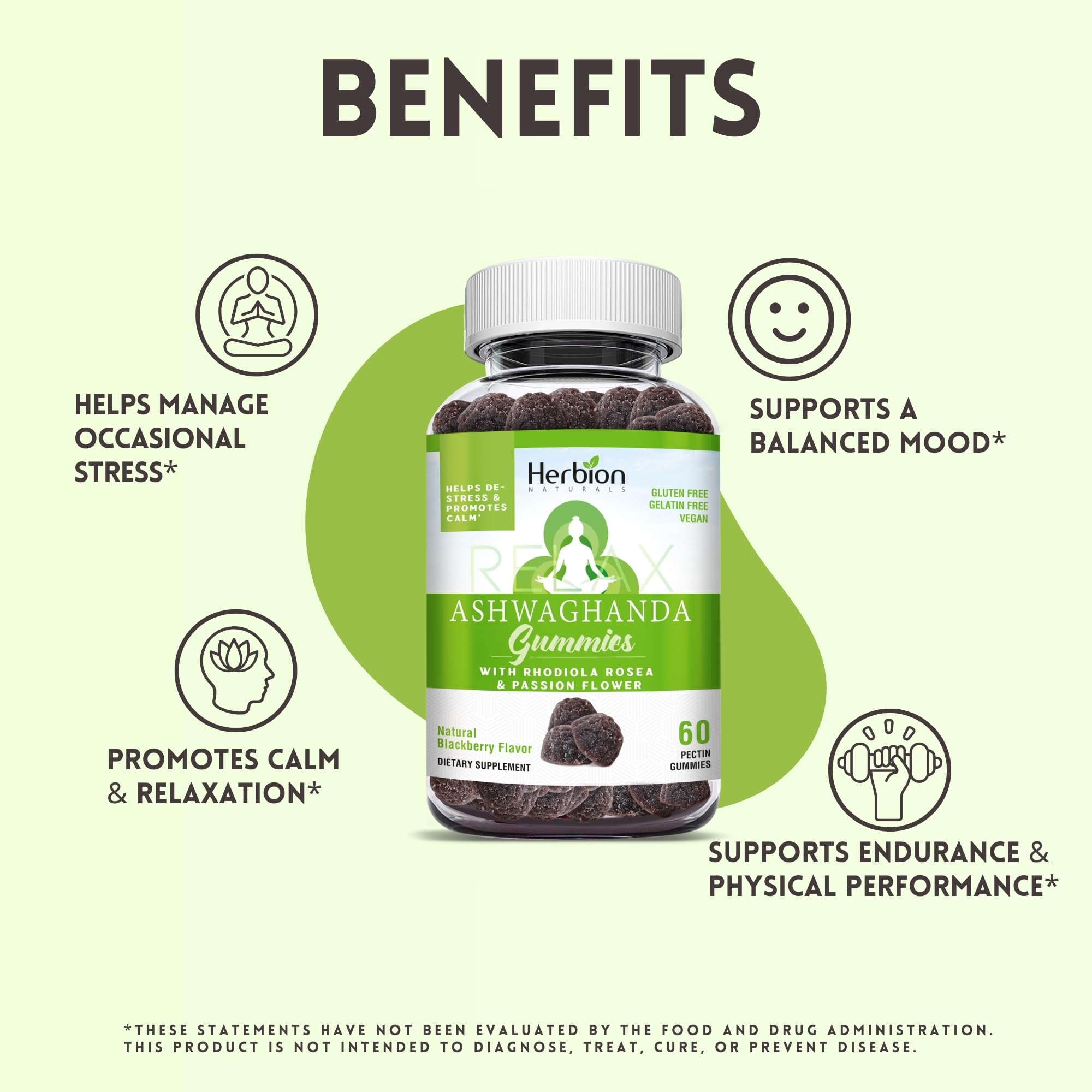 daily ashwagandha dosage for men and women