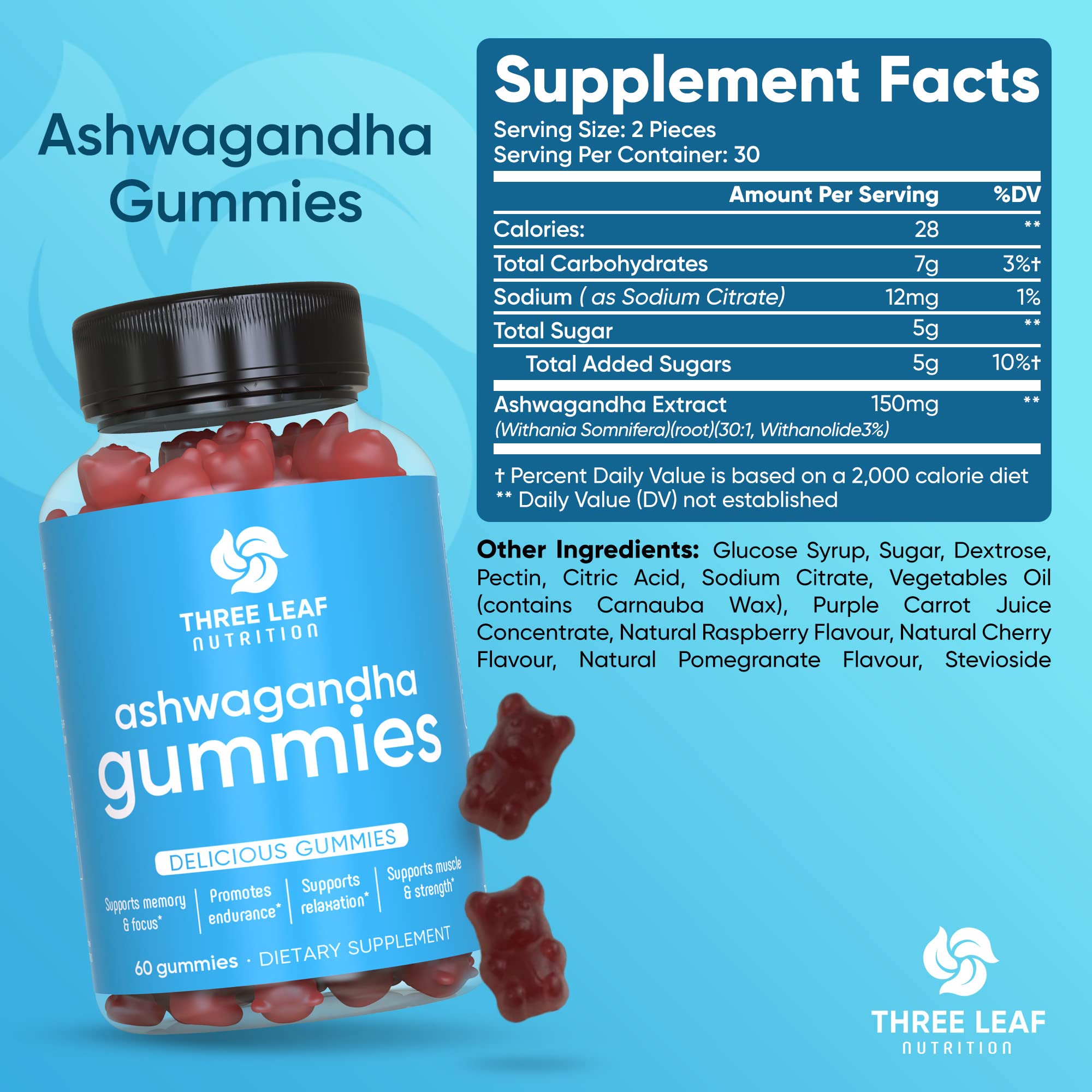 daily ashwagandha dosage for men