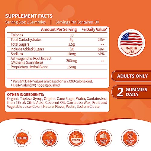 daily ashwagandha dosage for men